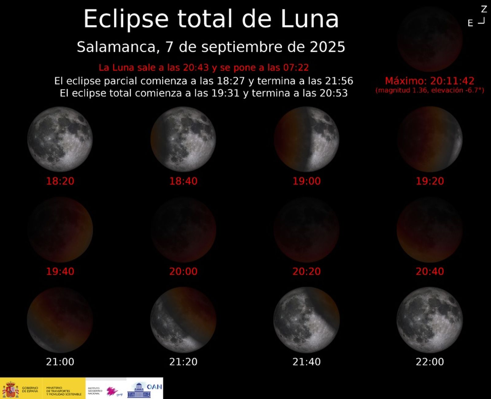 Así se verá el eclipse total de la ‘Luna de Sangre’ en la provincia de Salamanca